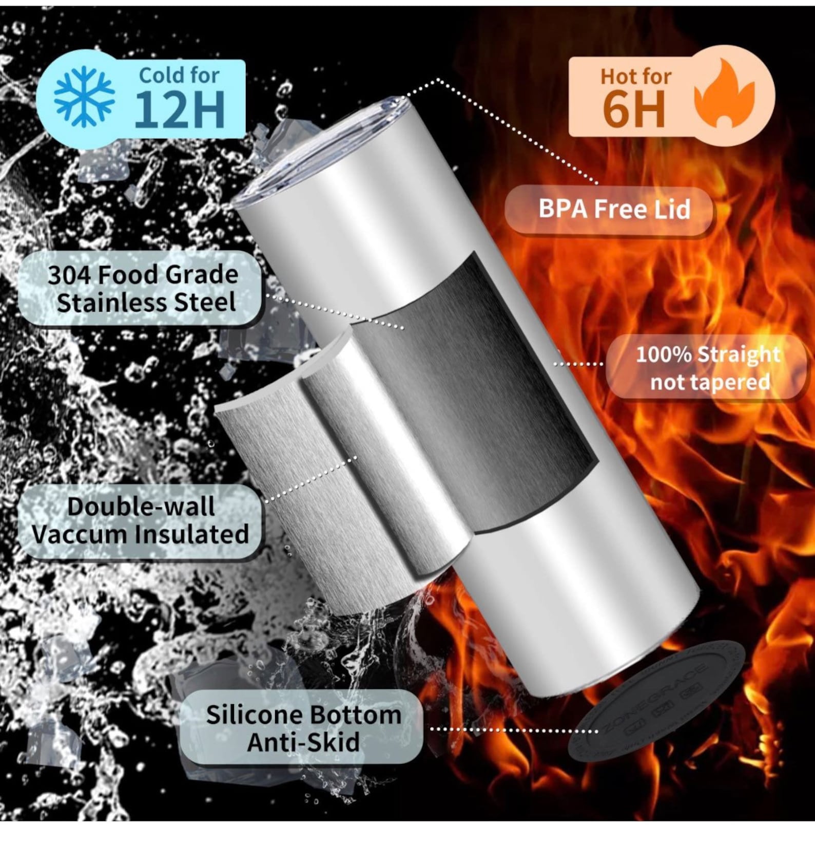 Modelo Beer 20oz Tumbler for Mom or Dad. Termo De Modelo El - Etsy