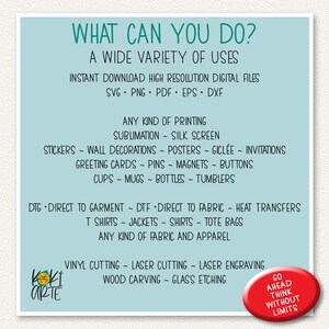 Puerto Rico Garita Morro Arc High Quality Digital Download File for ...