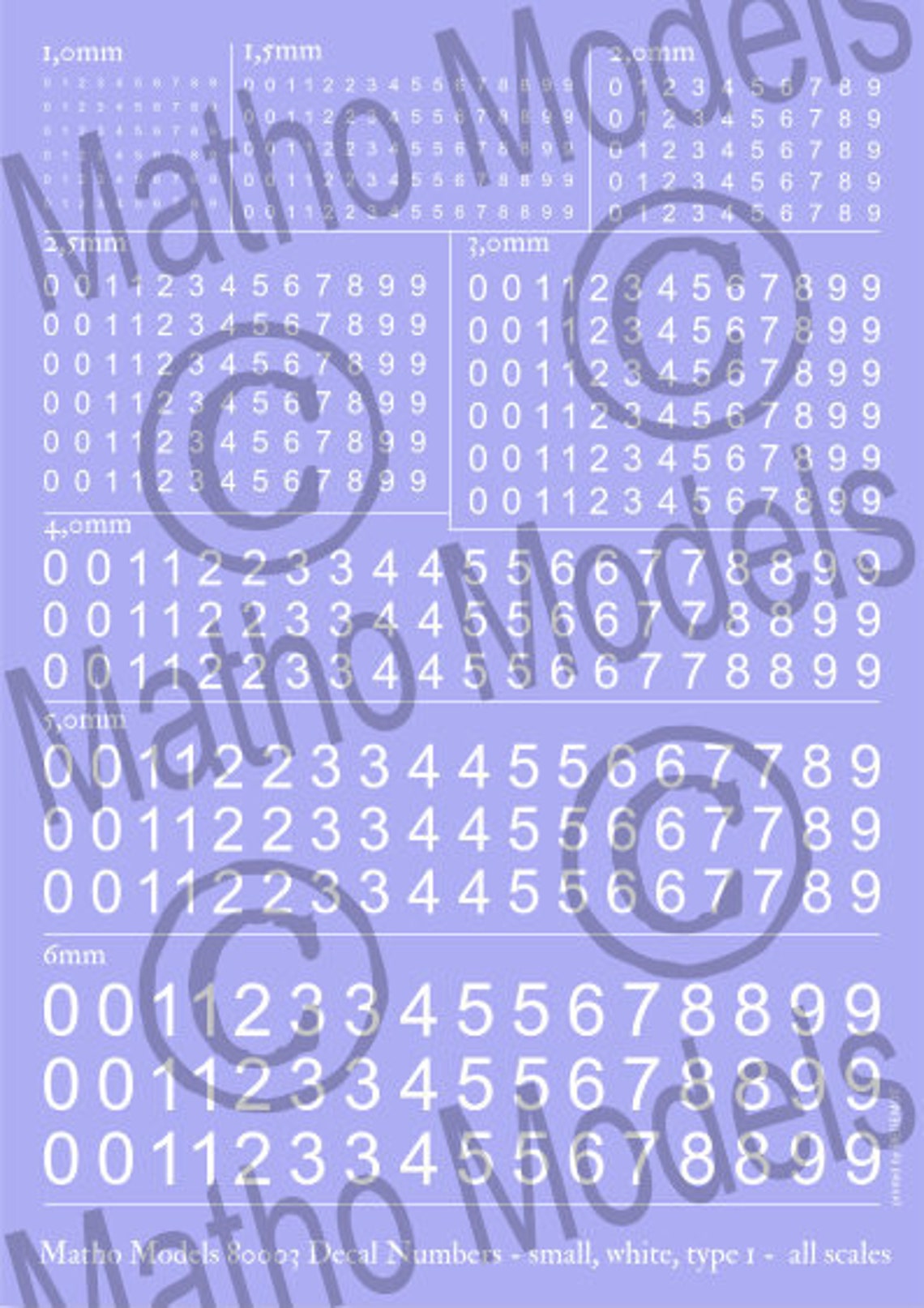 Decal Numbers - Small, White, Type 1 - All Scales - Waterslide Decals ...