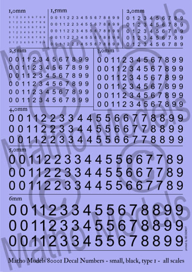 Decal Numbers Small, Black, Type 1 All Scales Waterslide Decals matho ...