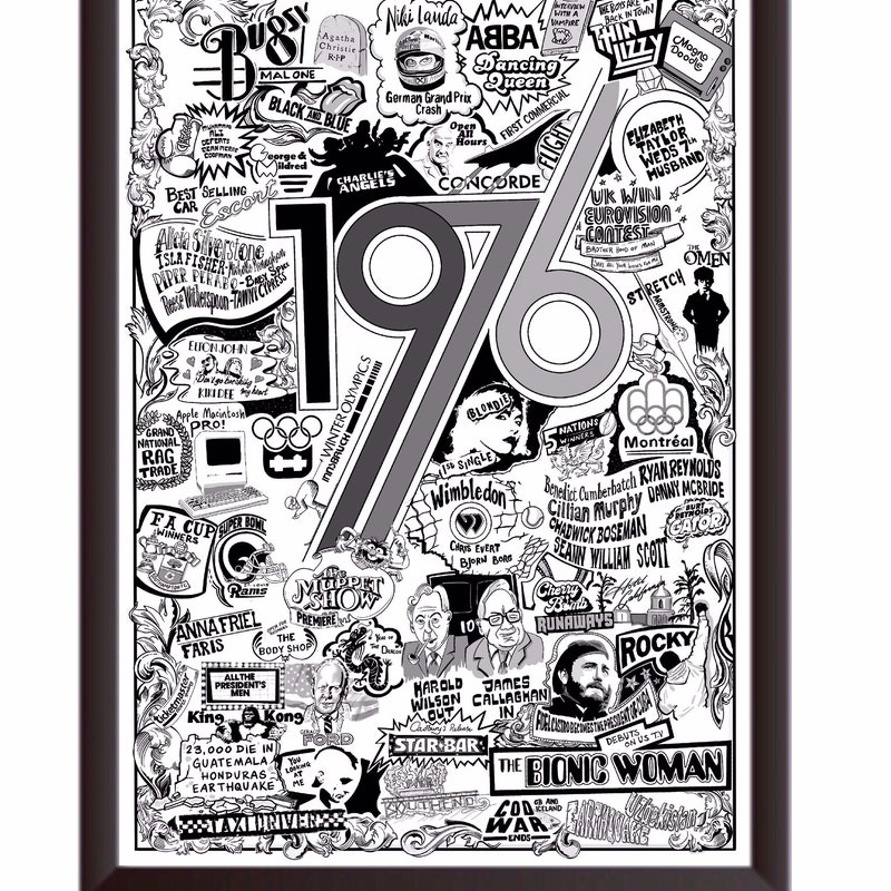 Magazines From 1976 - Etsy UK