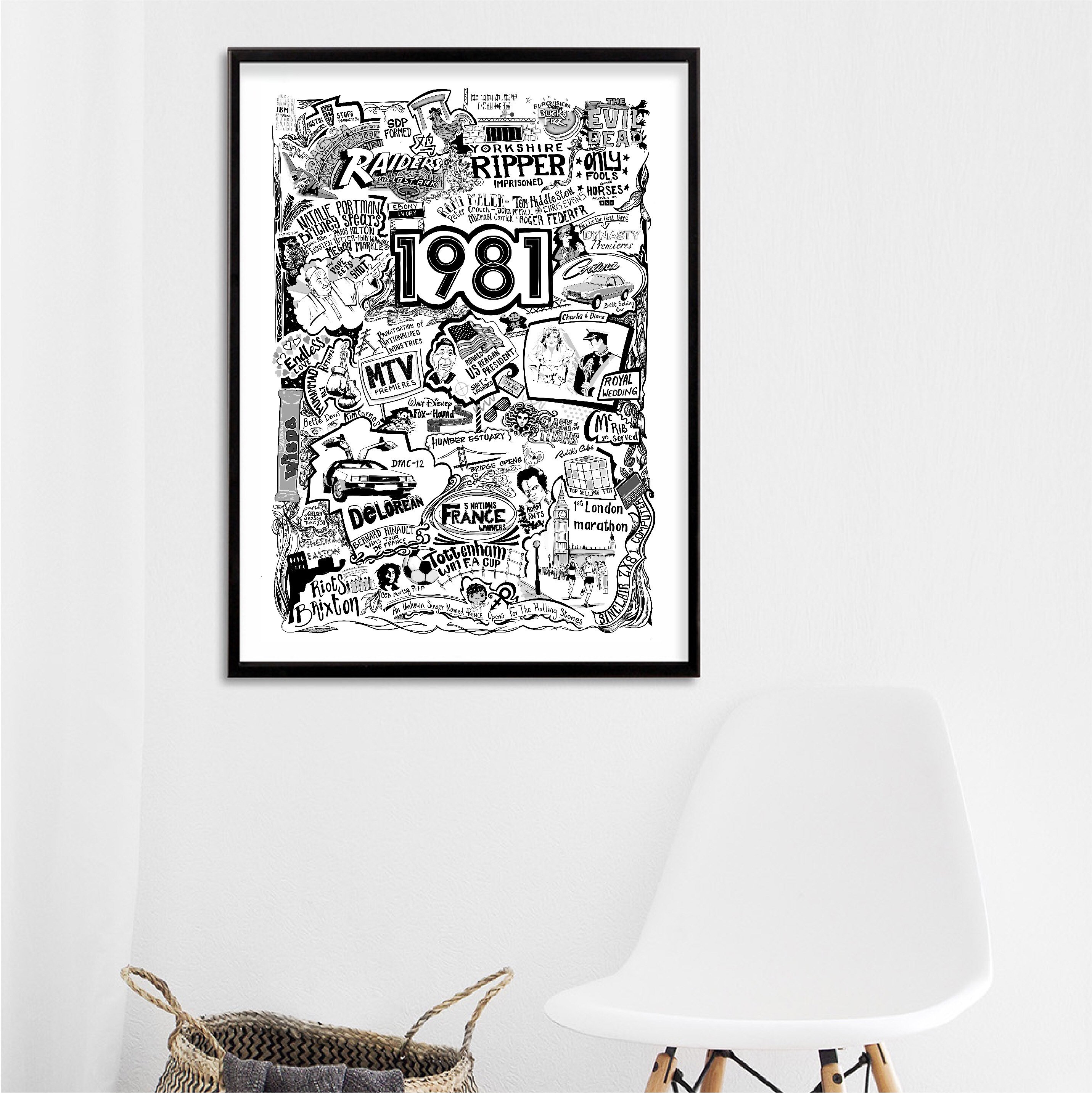 Born in 1981 Print - Hand Illustrated Vintage Artwork - Special ...