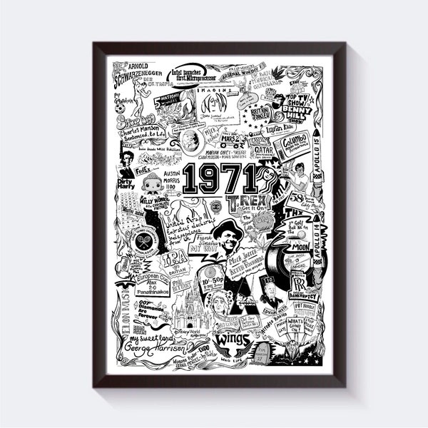 1971 - Etsy