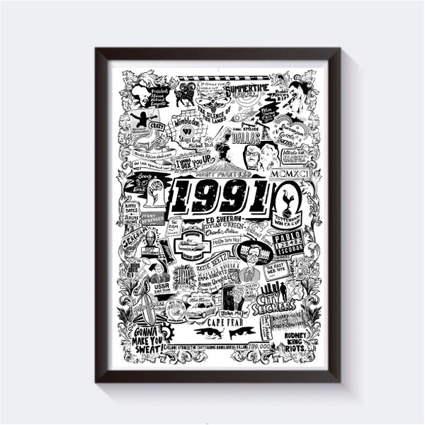 1991 Birthday Poster - Etsy
