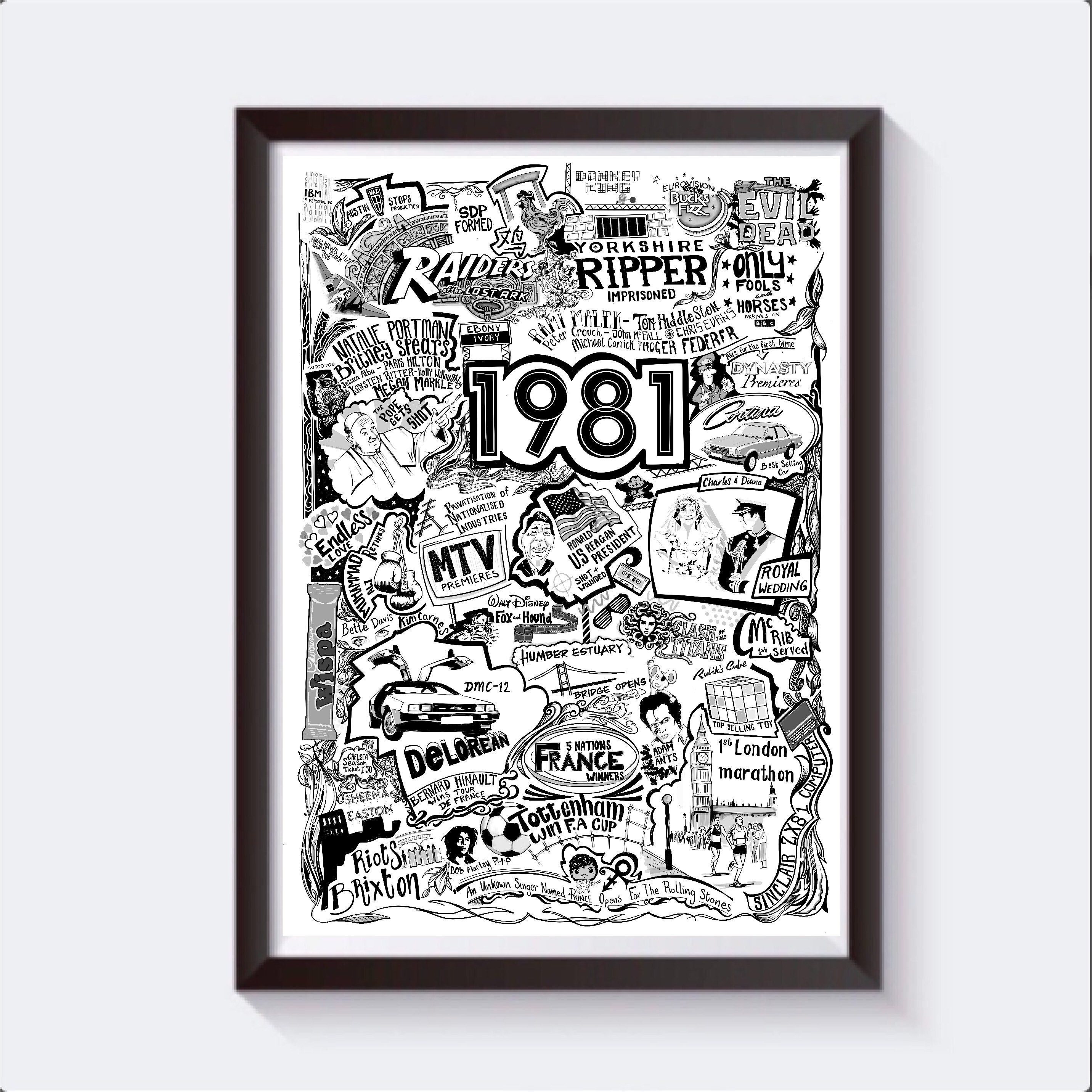 Born in 1981 Print - Hand Illustrated Vintage Artwork - Special ...