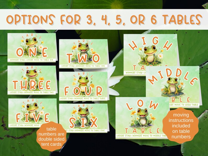 Printable Leap Year Frog Bunco Set With Score Sheets, Tally Sheets ...