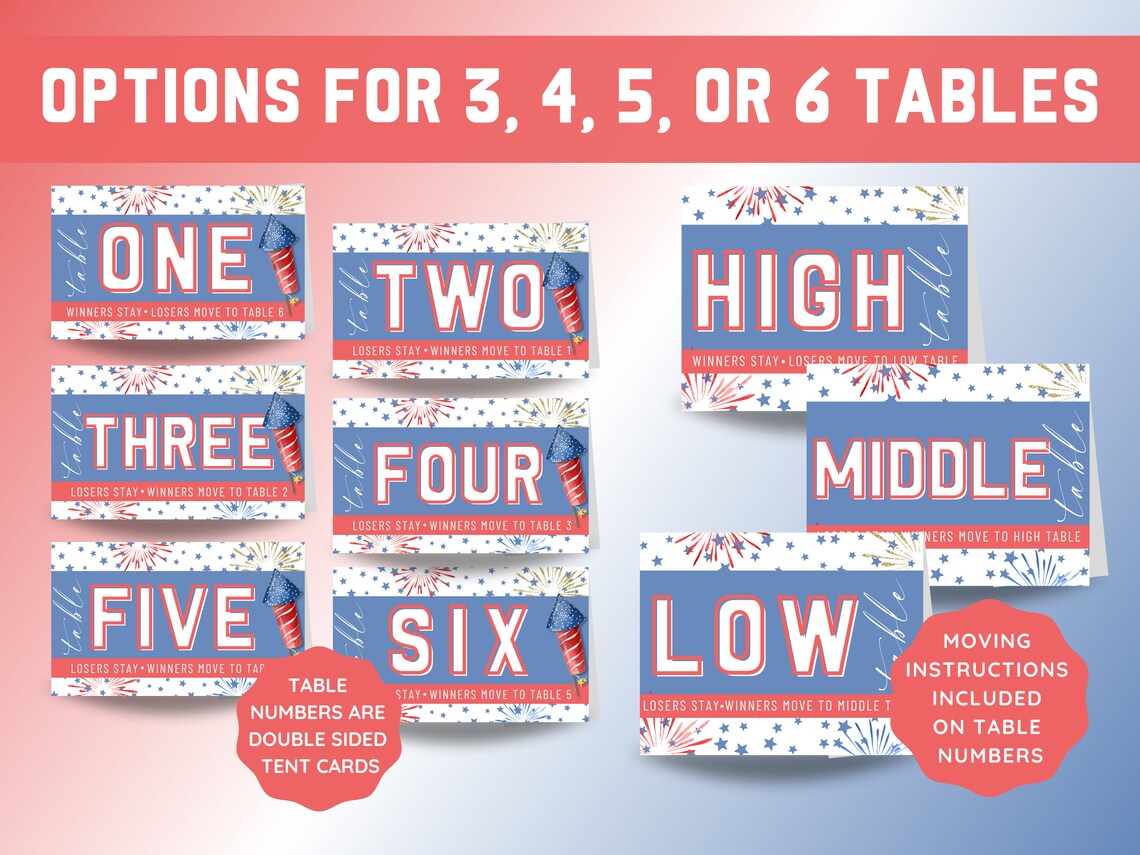 Digital Download 4th of July Themed Bunco Scorecard Set - Score Sheets ...