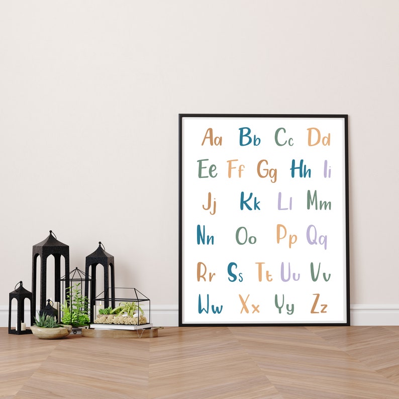 ABC Poster Alphabet Poster Classroom Poster Nursery Wall - Etsy