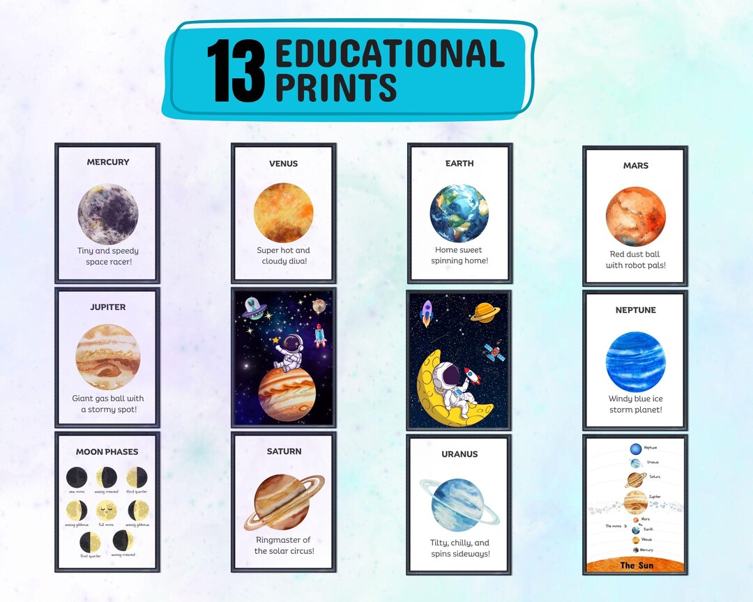 Solar System Learning Prints: Kids Space Posters (PDF) - Etsy