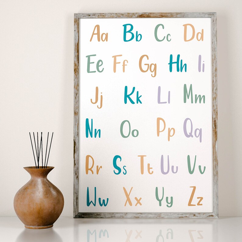 ABC Poster Alphabet Poster Classroom Poster Nursery Wall - Etsy