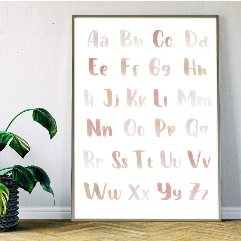 ABC Poster, Alphabet Poster, Classroom Poster, Nursery Wall Art, Learn ...