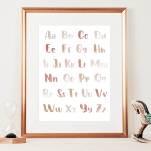 ABC Poster, Alphabet Poster, Classroom Poster, Nursery Wall Art, Learn ...