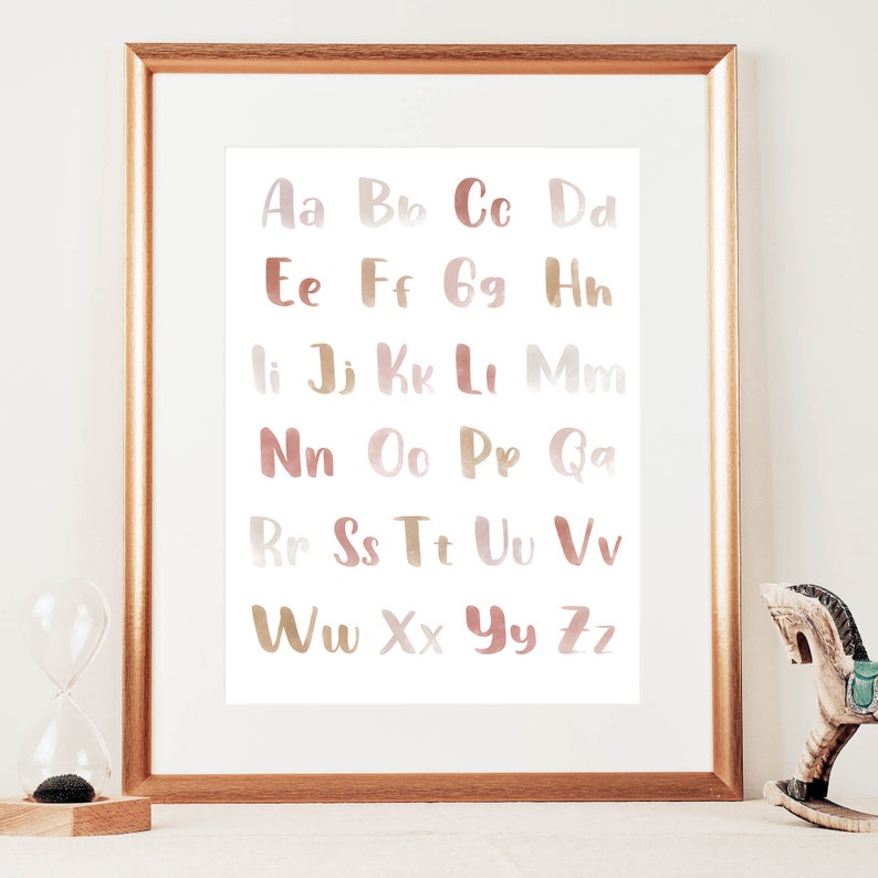 ABC Poster Alphabet Poster Classroom Poster Nursery Wall - Etsy