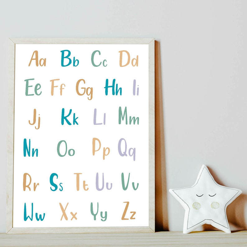 ABC Poster Alphabet Poster Classroom Poster Nursery Wall - Etsy