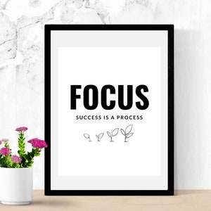 FOCUS Affirmation Poster Positivity Wall Art Success Inspirational ...