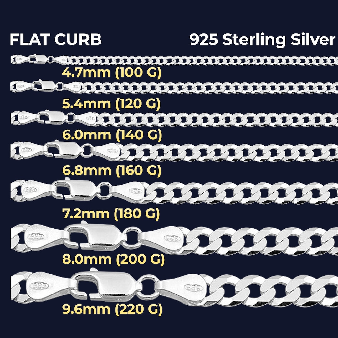 925 Sterling Silver Flat Curb Chain, Silver Italian Chain Sterling ...