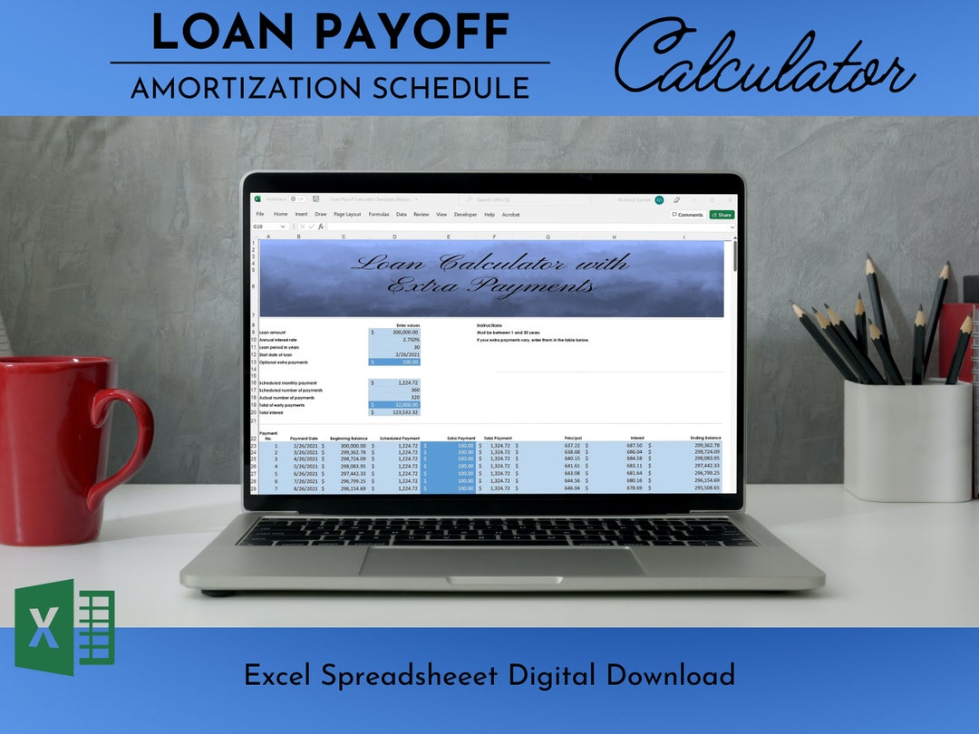 Loan Payoff Calculator Template | Early Payoff Excel Spreadsheet ...