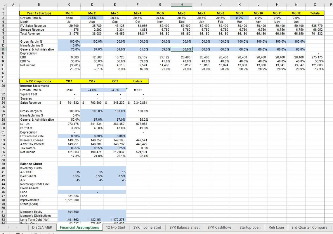 Business Plan Proforma Budget Forecast Spreadsheet With Balance Sheet ...