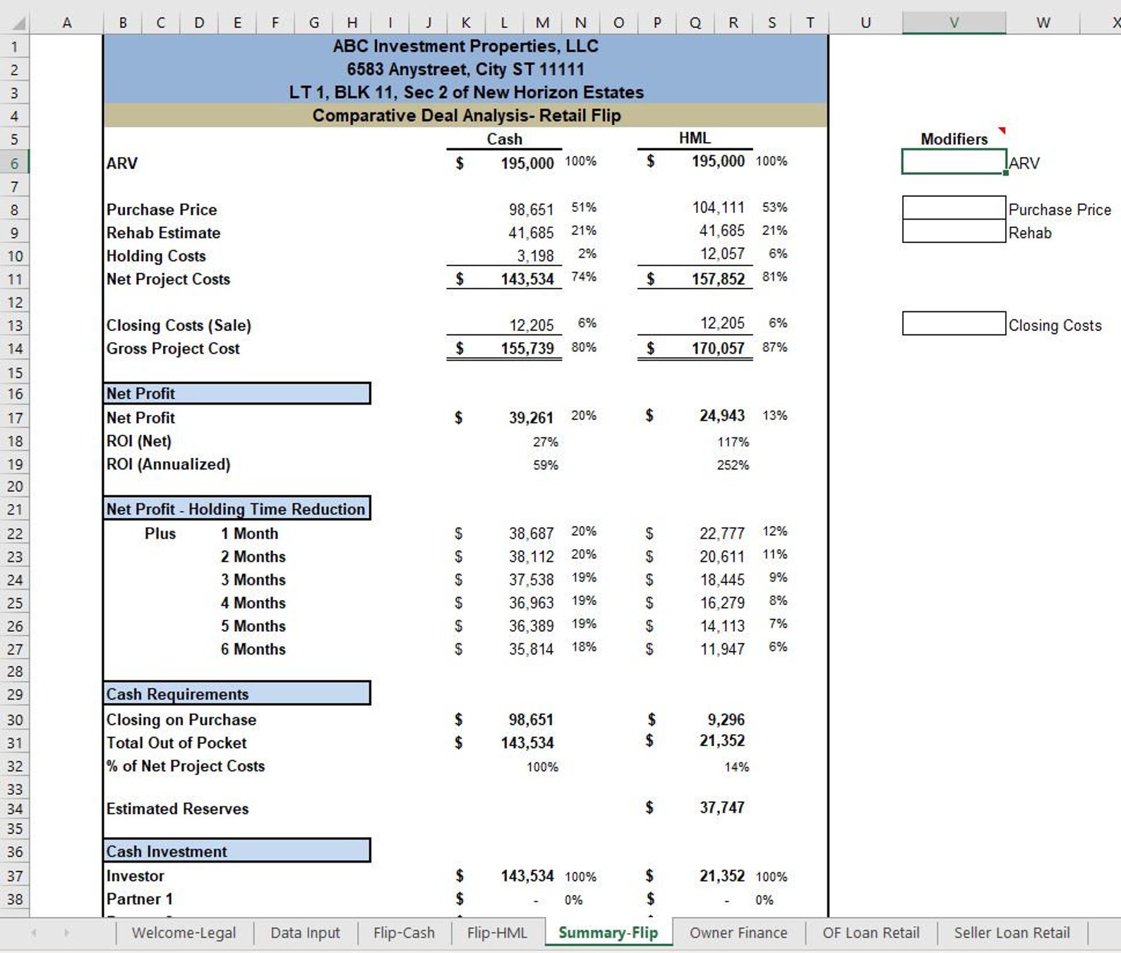 House Flipping Calculator for Real Estate Investors W/ Video ...