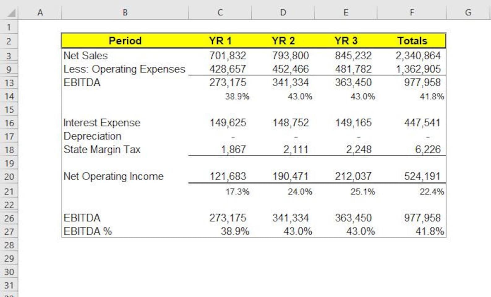 Business Plan Proforma Budget Forecast Spreadsheet With Balance Sheet ...