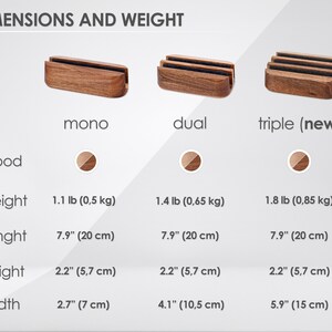 Dual Laptop Stand, Dual MacBook Stand - Etsy