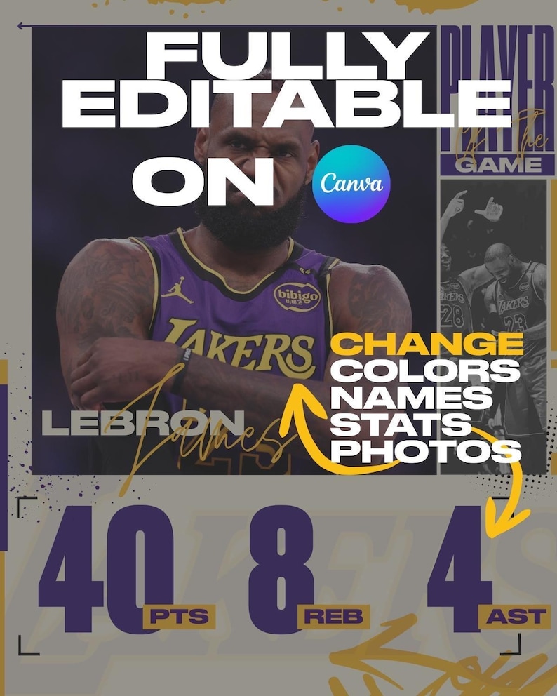 Basketball Social Media Graphics Bundle | 100 Editable Canva Templates ...