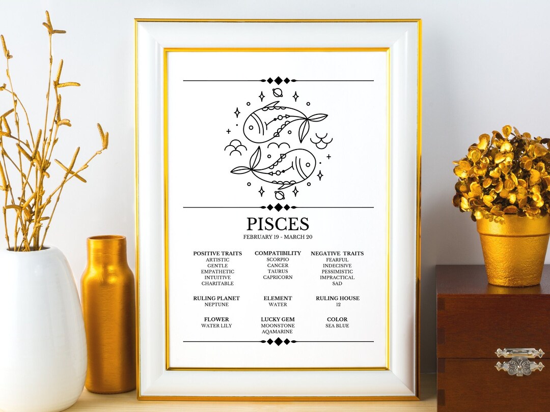 Pisces Zodiac Print, Pisces Printable, Zodiac Gift, Zodiac Wall Decor ...
