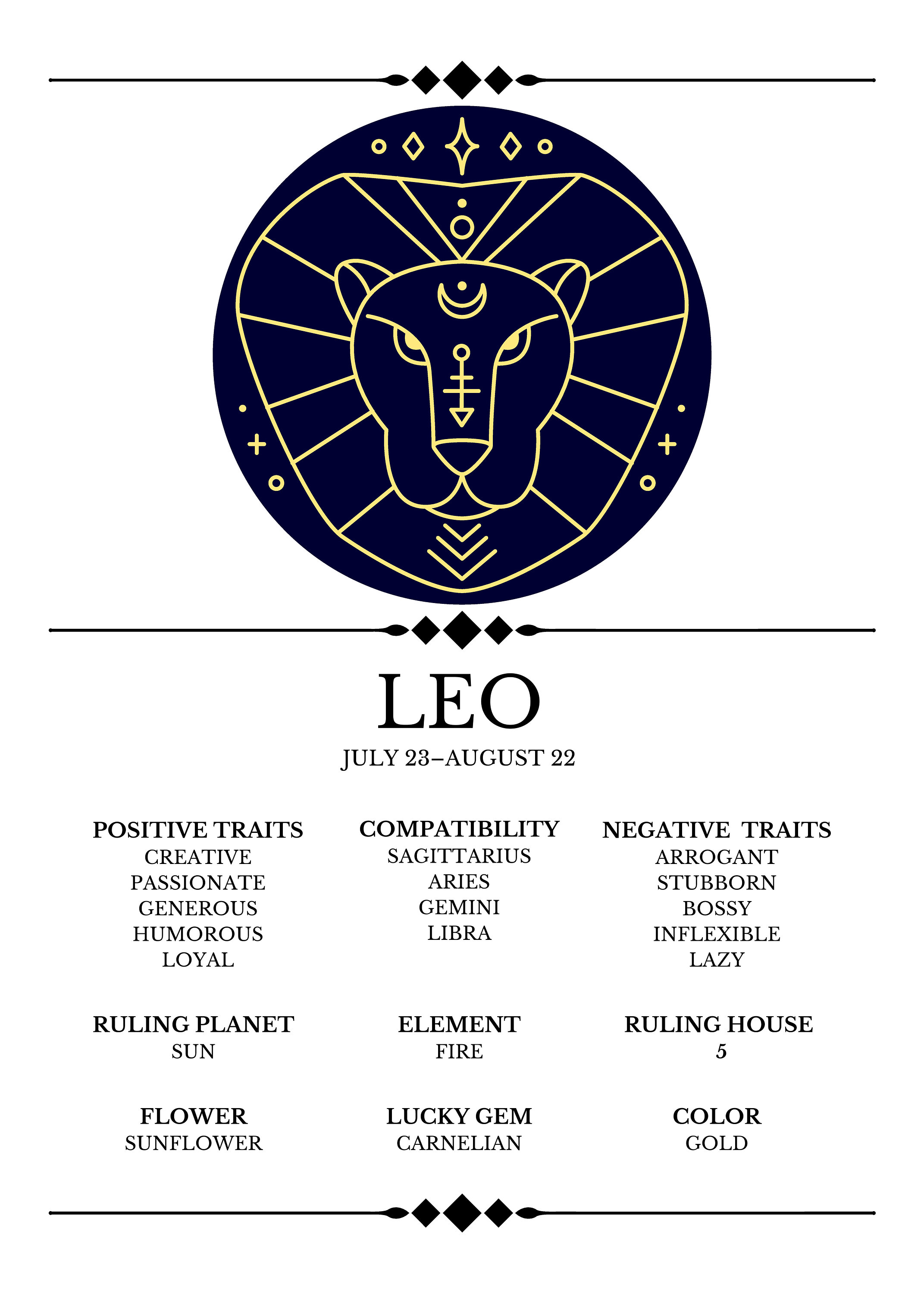 Leo Zodiac Print, Zodiac Gift, Leo Printable, Zodiac Art Print, Zodiac ...