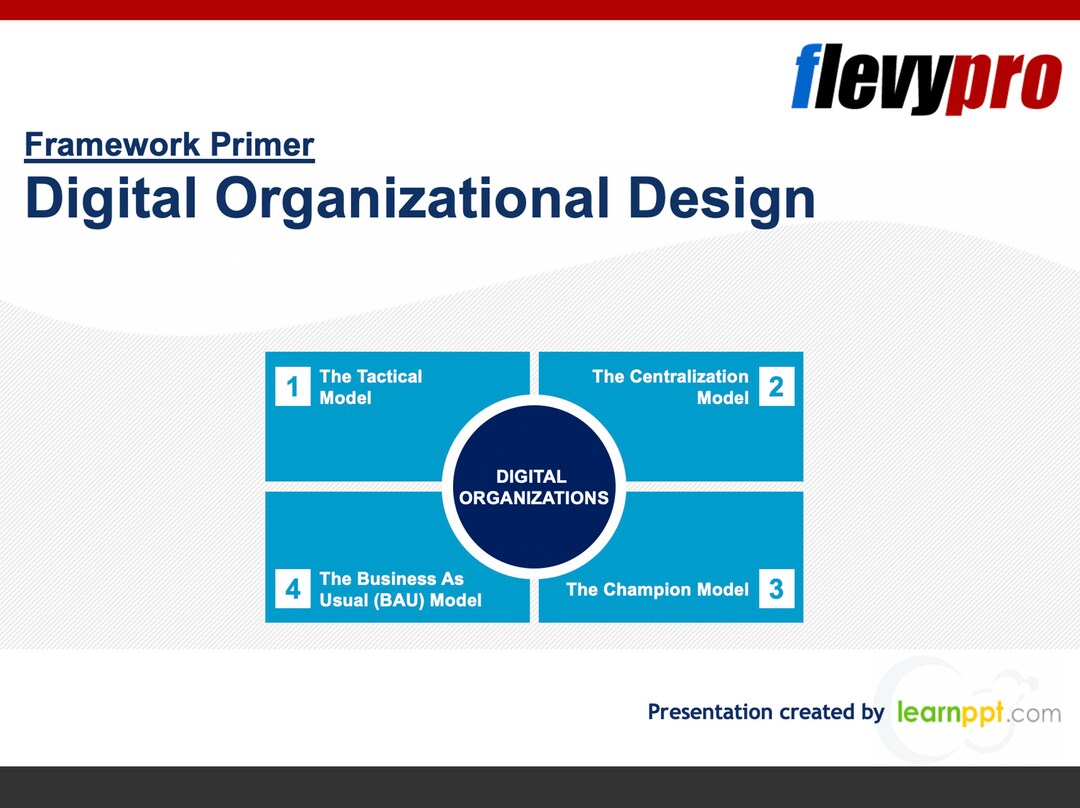 Business Framework: Digital Organizational Design - Etsy