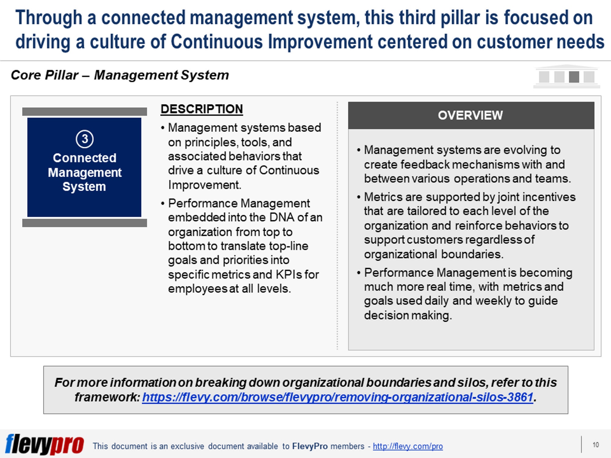 Business Framework: Digital Transformation Operating Model ...