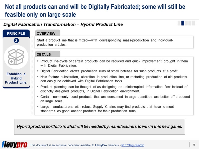 Business Framework: Digital Fabrication Transformation - Etsy