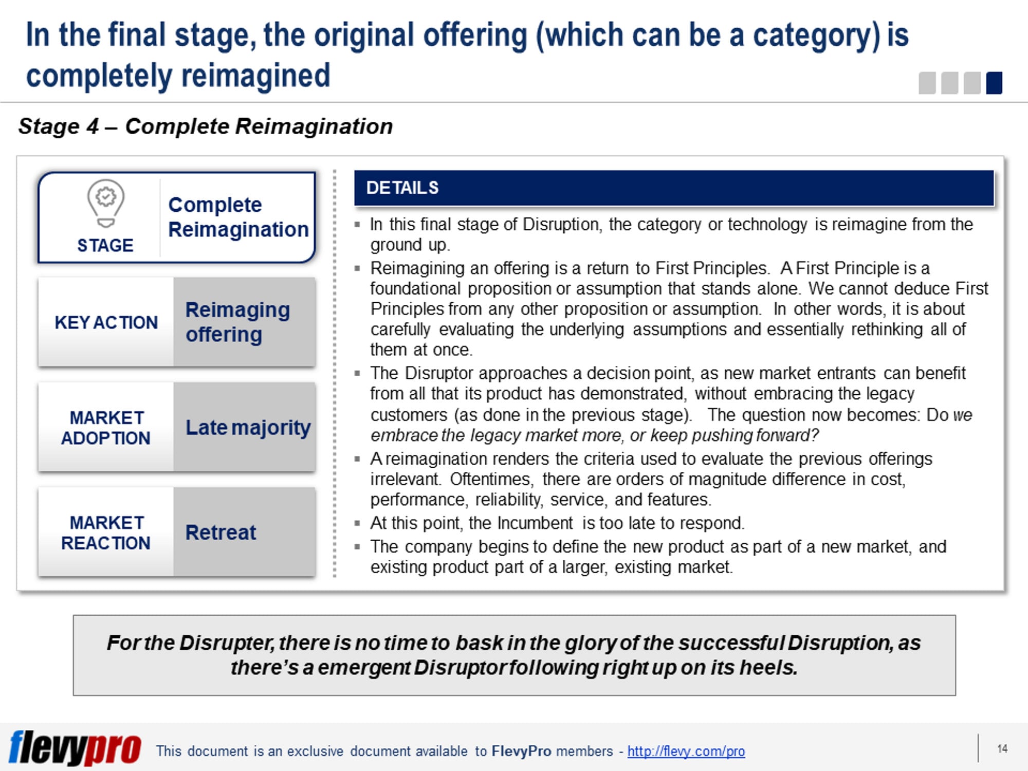 Business Framework: Stages of Disruption - Etsy