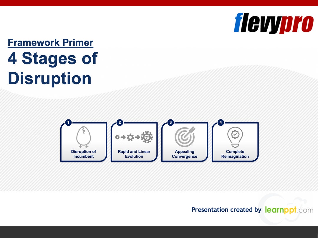 Business Framework: Stages of Disruption - Etsy