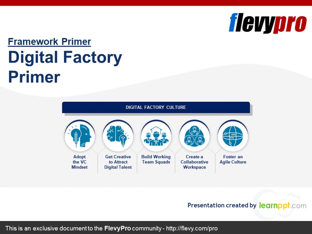 Business Framework: Digital Factory Primer - Etsy