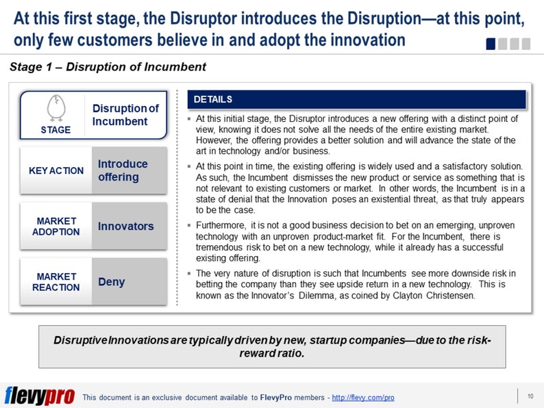Business Framework: Stages of Disruption - Etsy