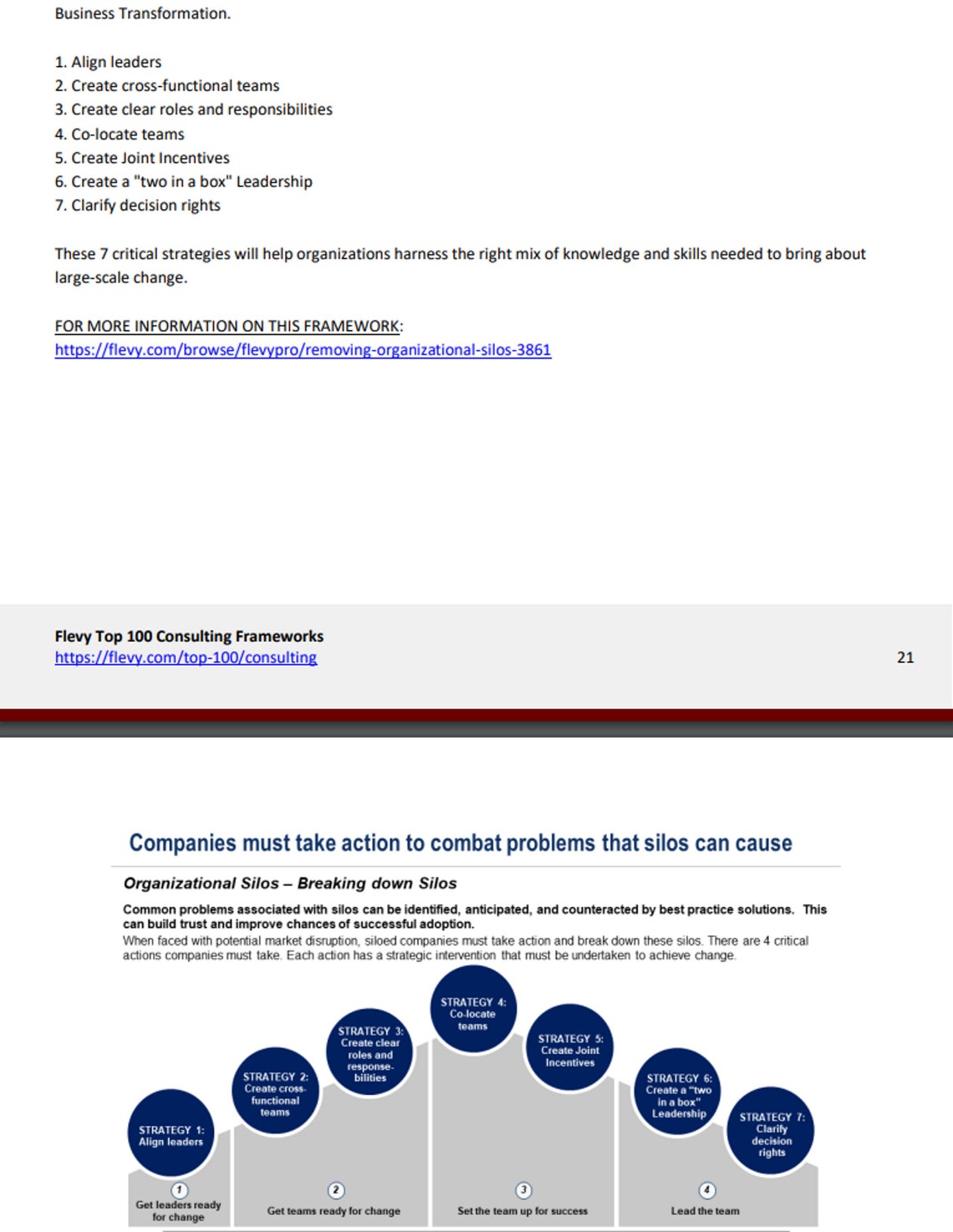 Business Framework: Top 101 Management Consulting Frameworks - Etsy