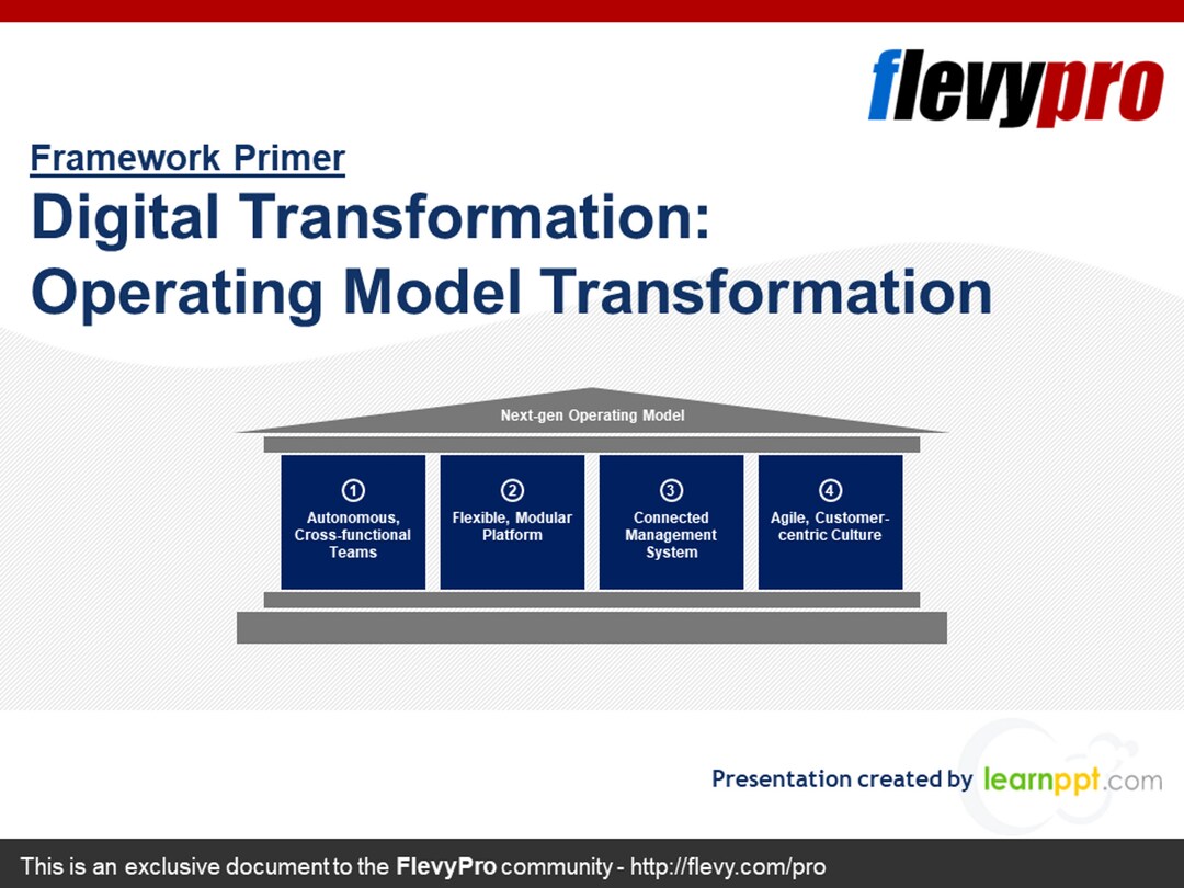Business Framework: Digital Transformation Operating Model ...