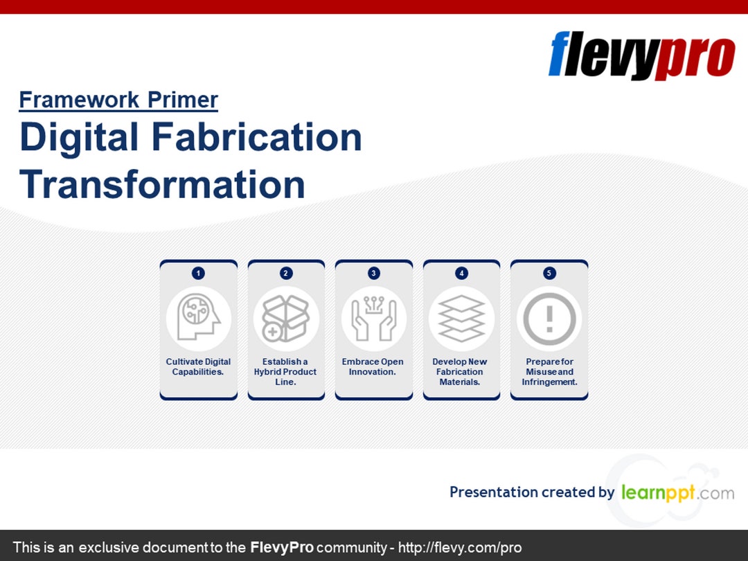 Business Framework: Digital Fabrication Transformation - Etsy
