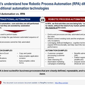 Business Framework: Robotic Process Automation (RPA) - Etsy