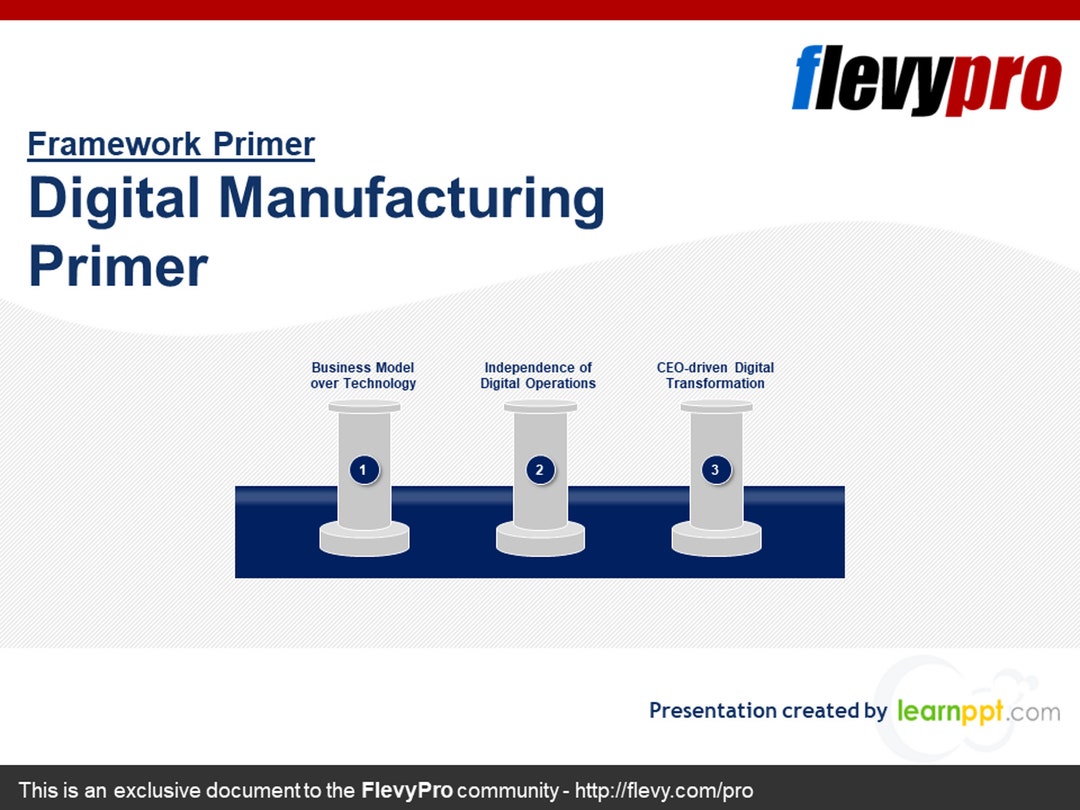 Business Framework: Digital Manufacturing Primer - Etsy