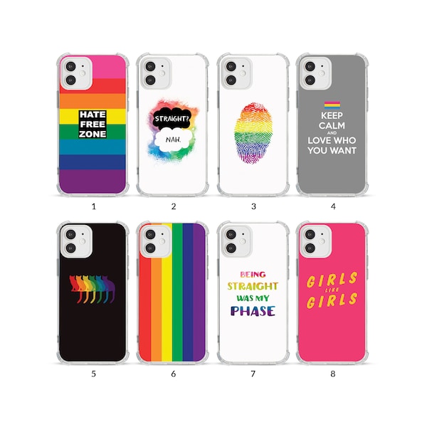 Keep Calm Case - Etsy