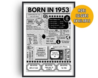 Born in 1953 Poster - Etsy