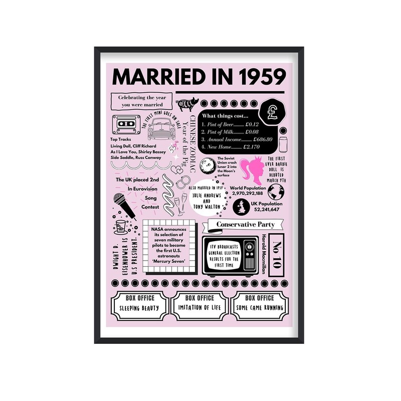 1959 - Etsy