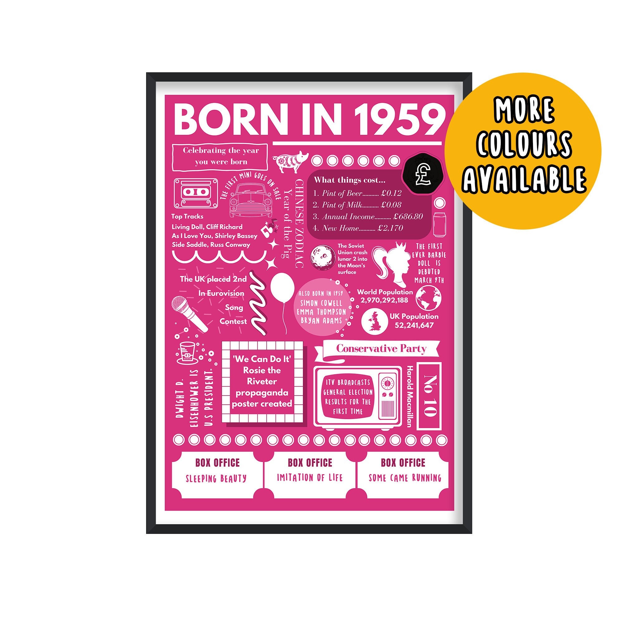 1959 65th Birthday Fact Poster 65th Birthday Gift Born in 1959 Poster ...