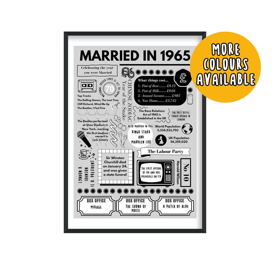 Married in 1965 Print, 60th Wedding Anniversary Gift, Married in 1965 ...