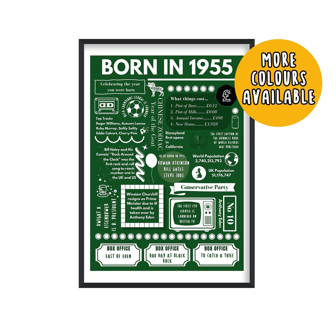 1955 70th Birthday Fact Poster | 70th Birthday Gift | Born in 1955 ...