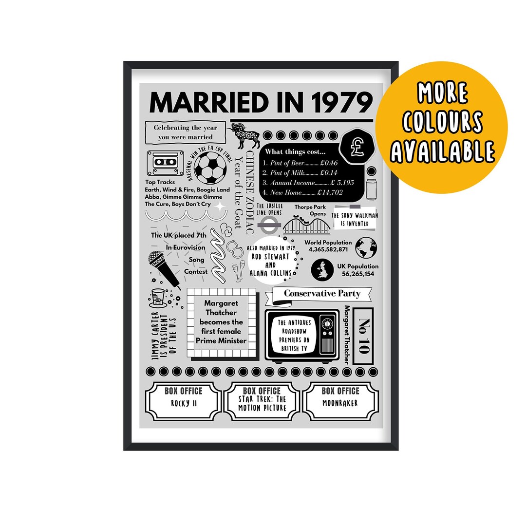 Married in 1979 Print, 45th Wedding Anniversary Gift, Married in 1979 ...