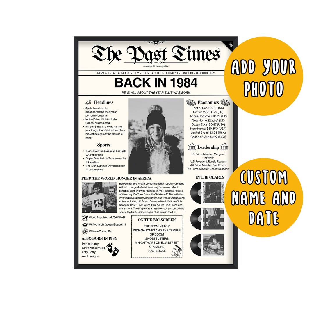1984 41st Birthday Print | Custom 41st Birthday Gift | 1984 Birthday ...
