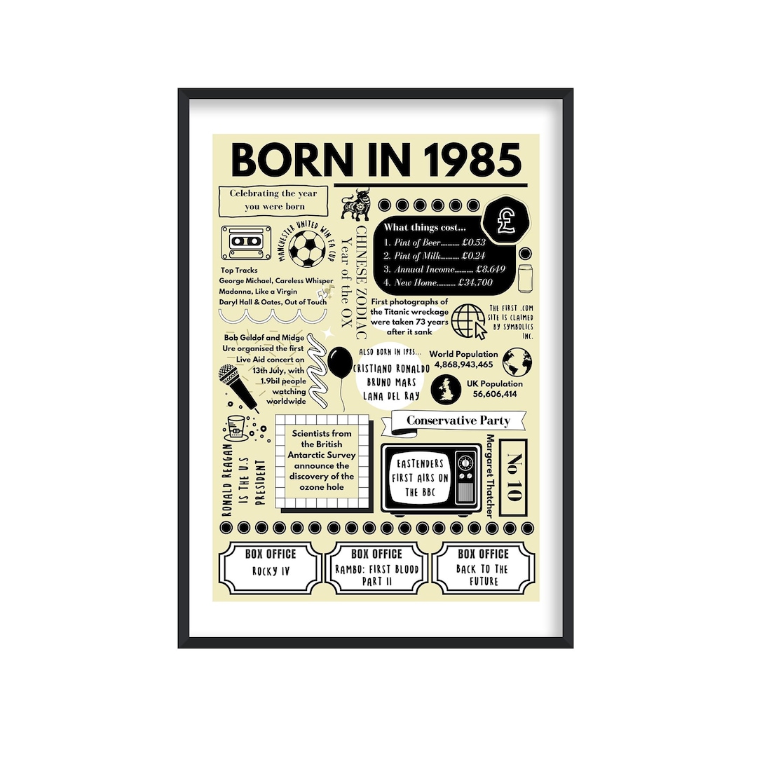 Born in 1985 Print, 40th Birthday Gift, Born in 1985 Poster, 40th ...