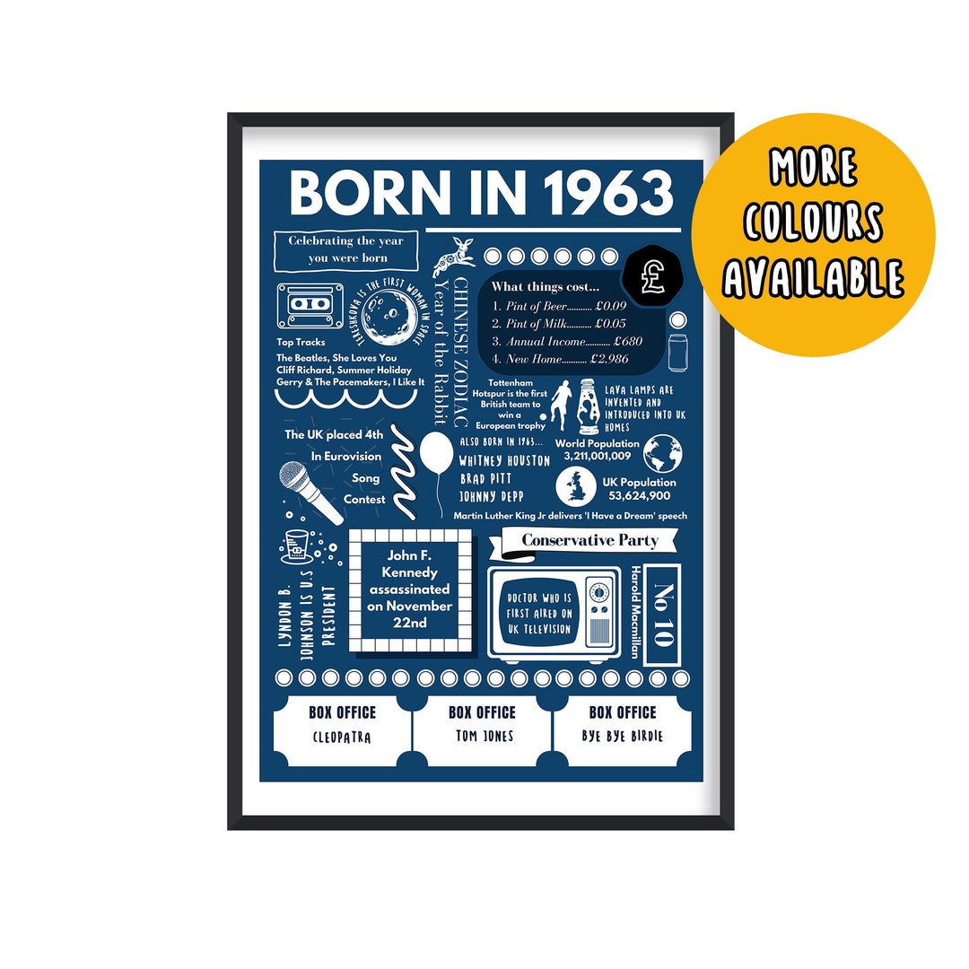 1963 61st Birthday Fact Poster 61st Birthday Gift Born in 1963 Poster ...